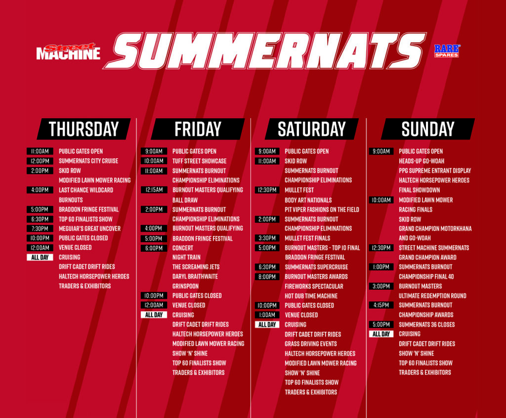 Program - Summernats