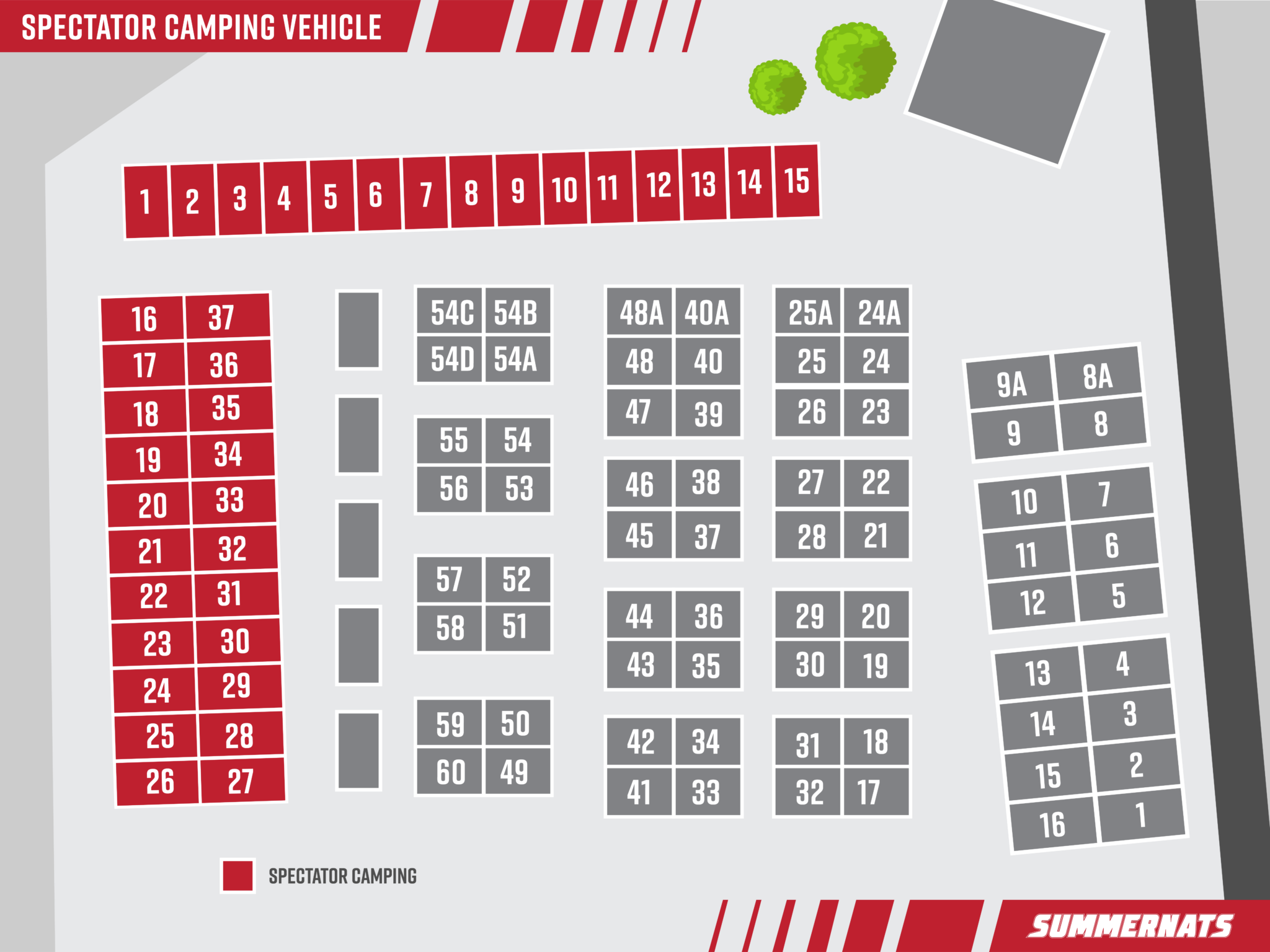 Camping - Summernats