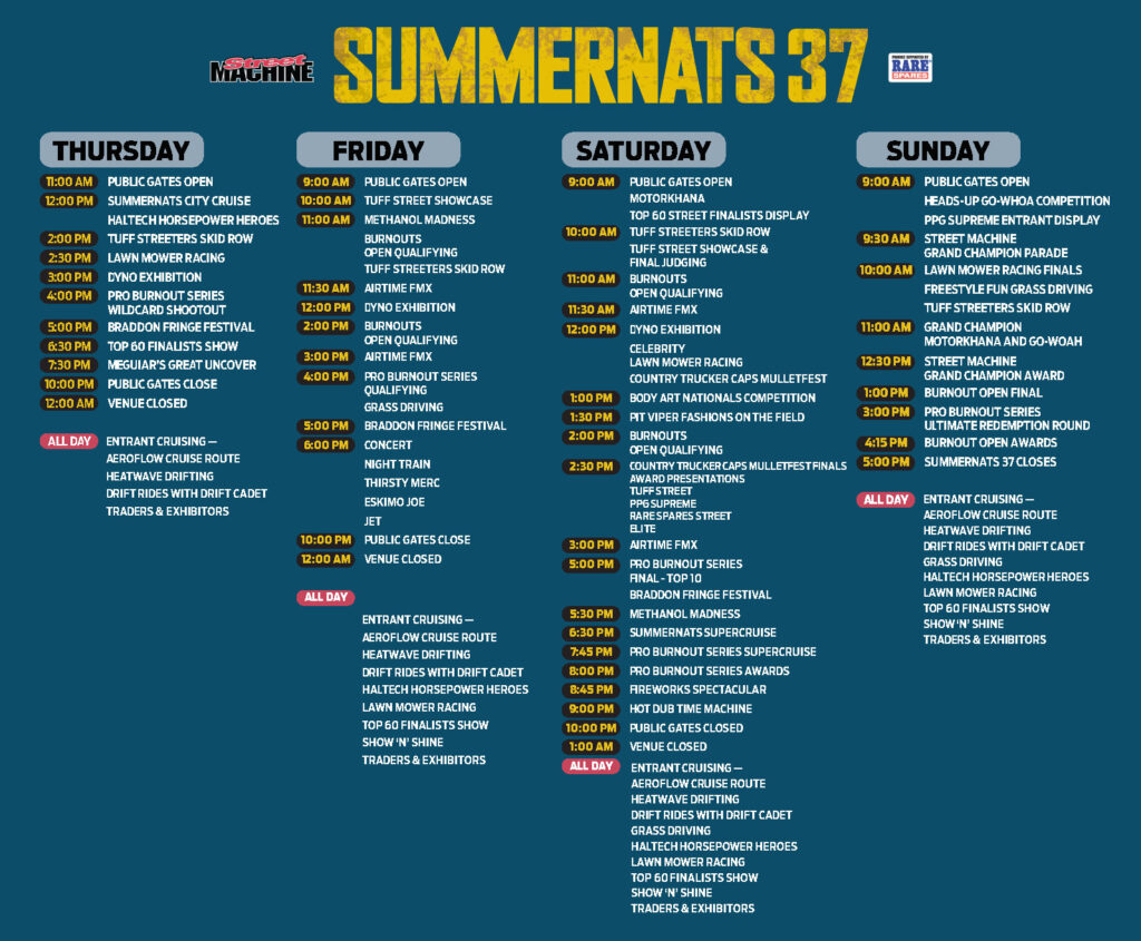 Spectators - Summernats