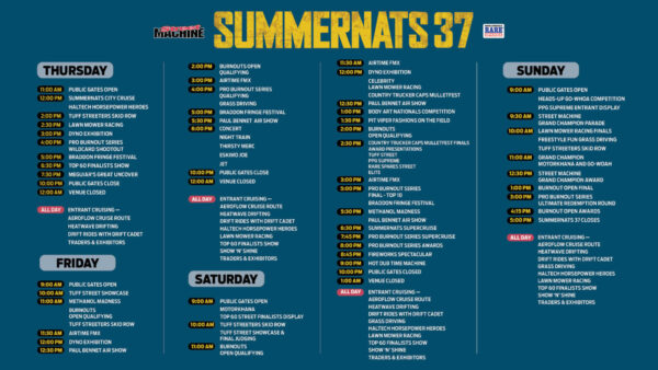 Program - Summernats