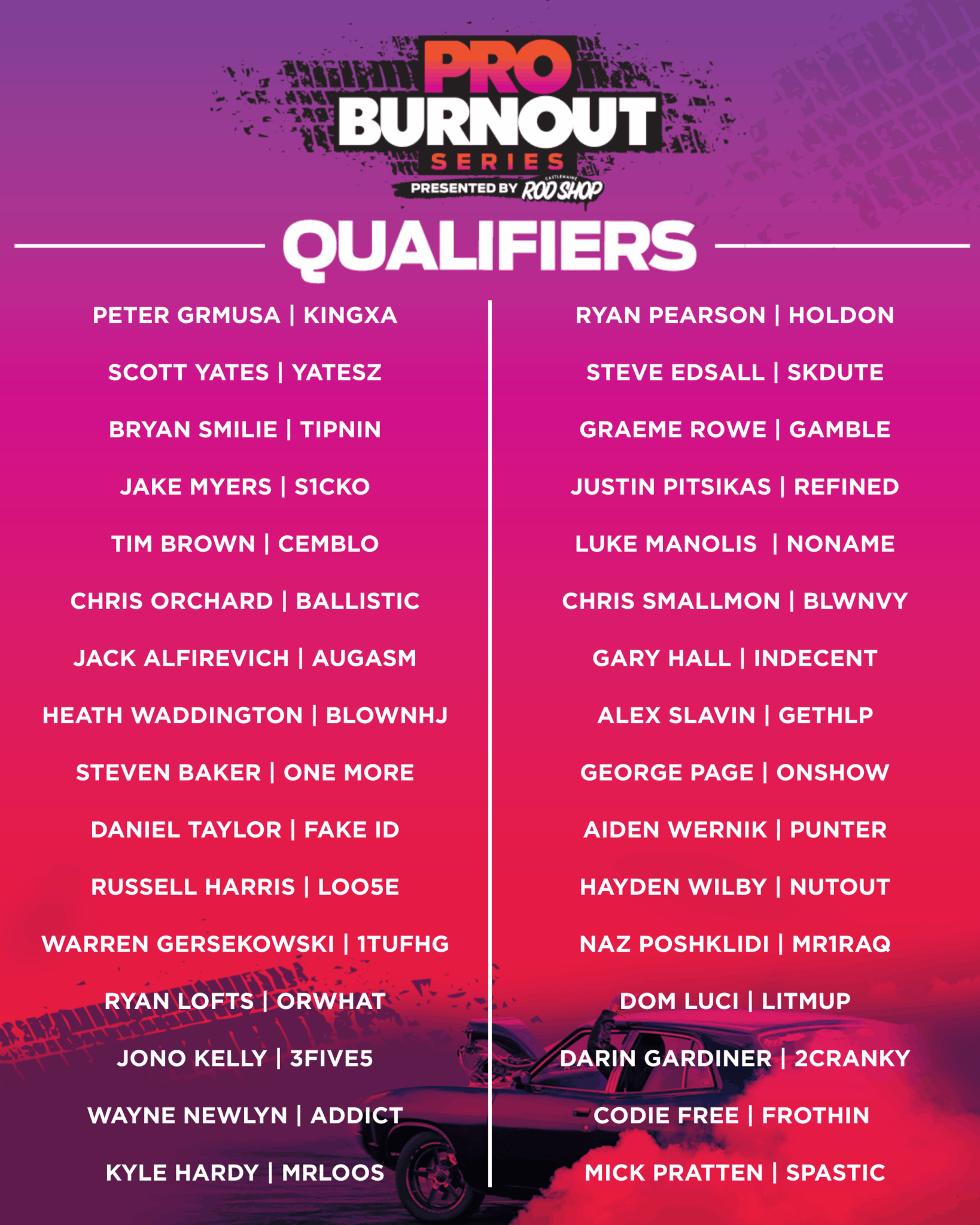 Pro Burnout Series - Summernats